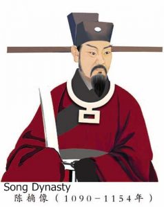 Imperial Robe (Long Pao) – One of Chinese Ancient Clothing – China ...